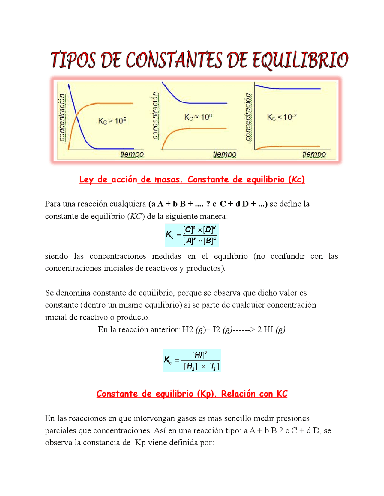 Equilibrio Químico Y Constantes De Equilibrio Esquemas Y Mapas