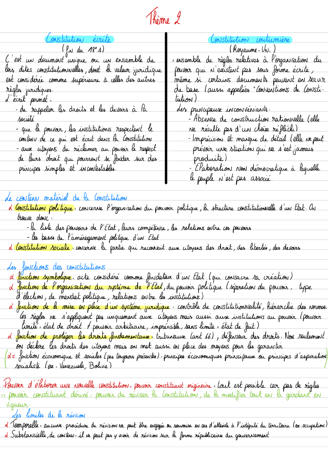 Theme 2 La Notion De Constitution Résumés Droit Constitutionnel