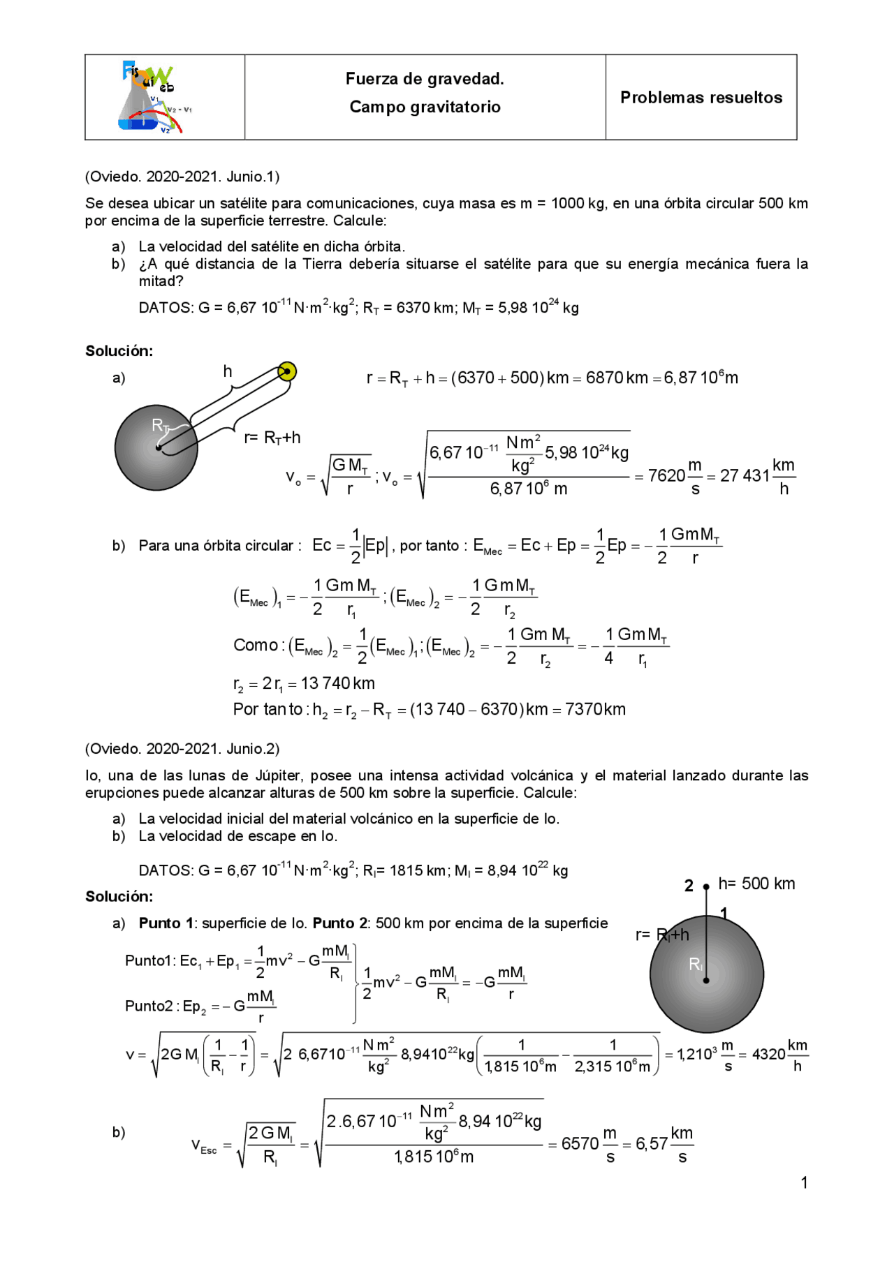 Gravitación 2o Bachillerato Ejercicios De Física Docsity