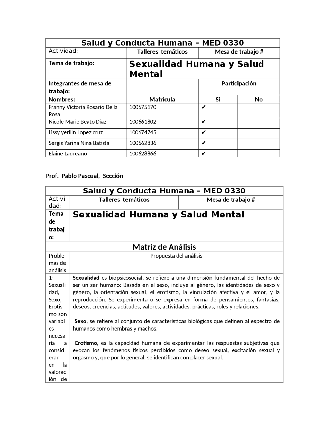 Sexualidad Y Salud Mental Appunti Di Public Health Docsity