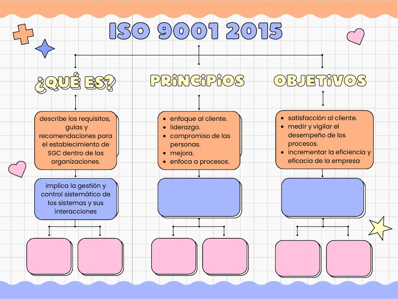 Resumenes Varios De Filosofía Resúmenes De Gestión De Calidad Docsity