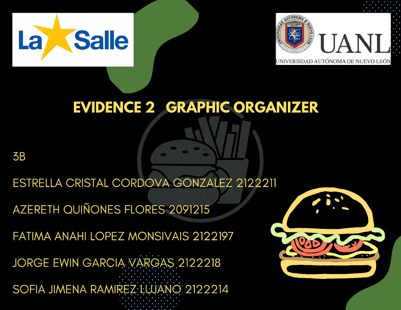 Es Evidencia De Aprendizaje 3 Monografías Ensayos De Inglés Docsity