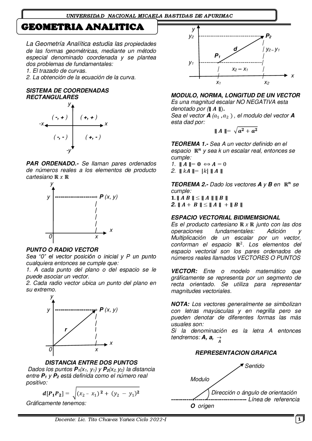Vectores en un plano de r2 y r3 | Esquemas y mapas conceptuales de ...