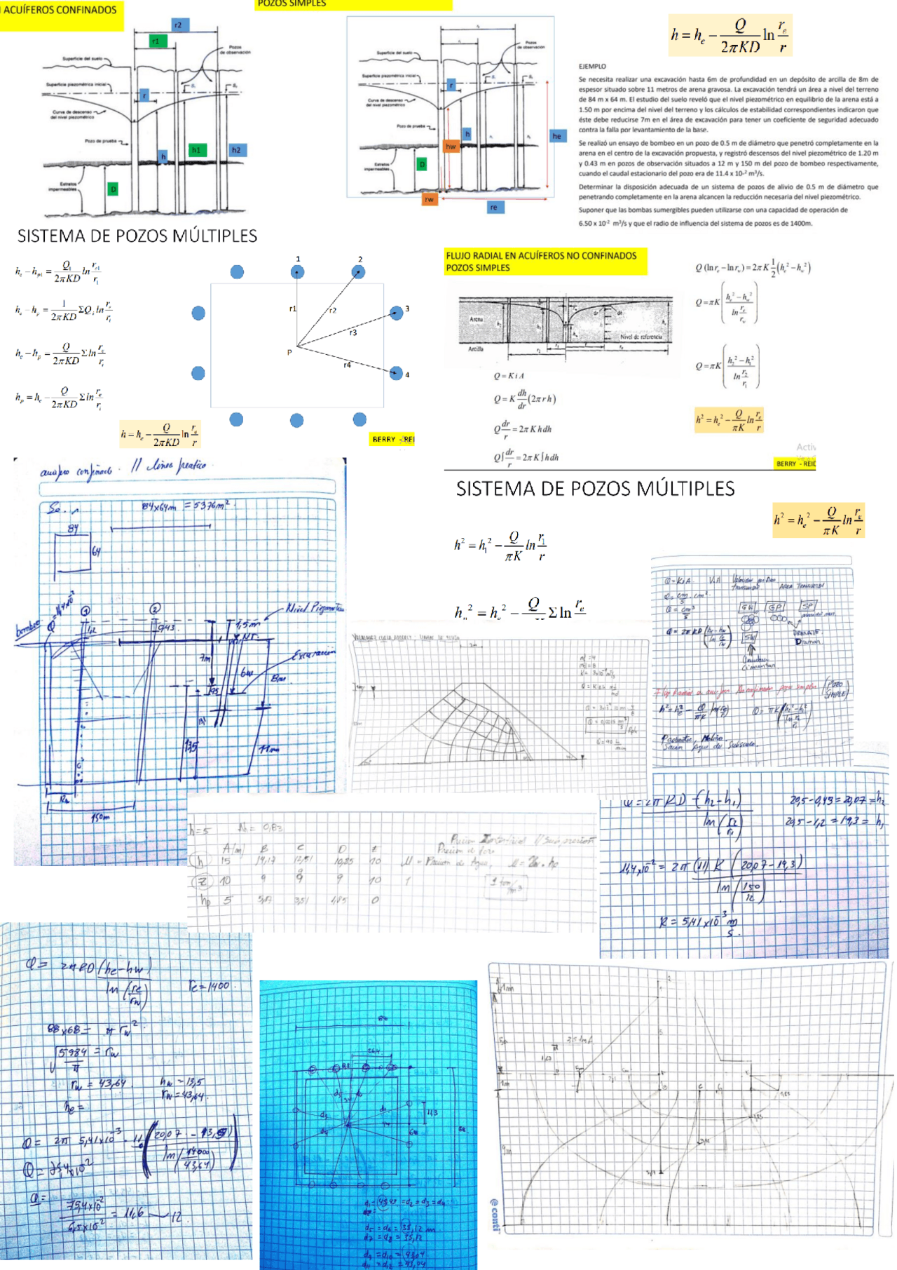 Tarea De Matematica Aplicado A Mi Carrera Resúmenes De Matemáticas