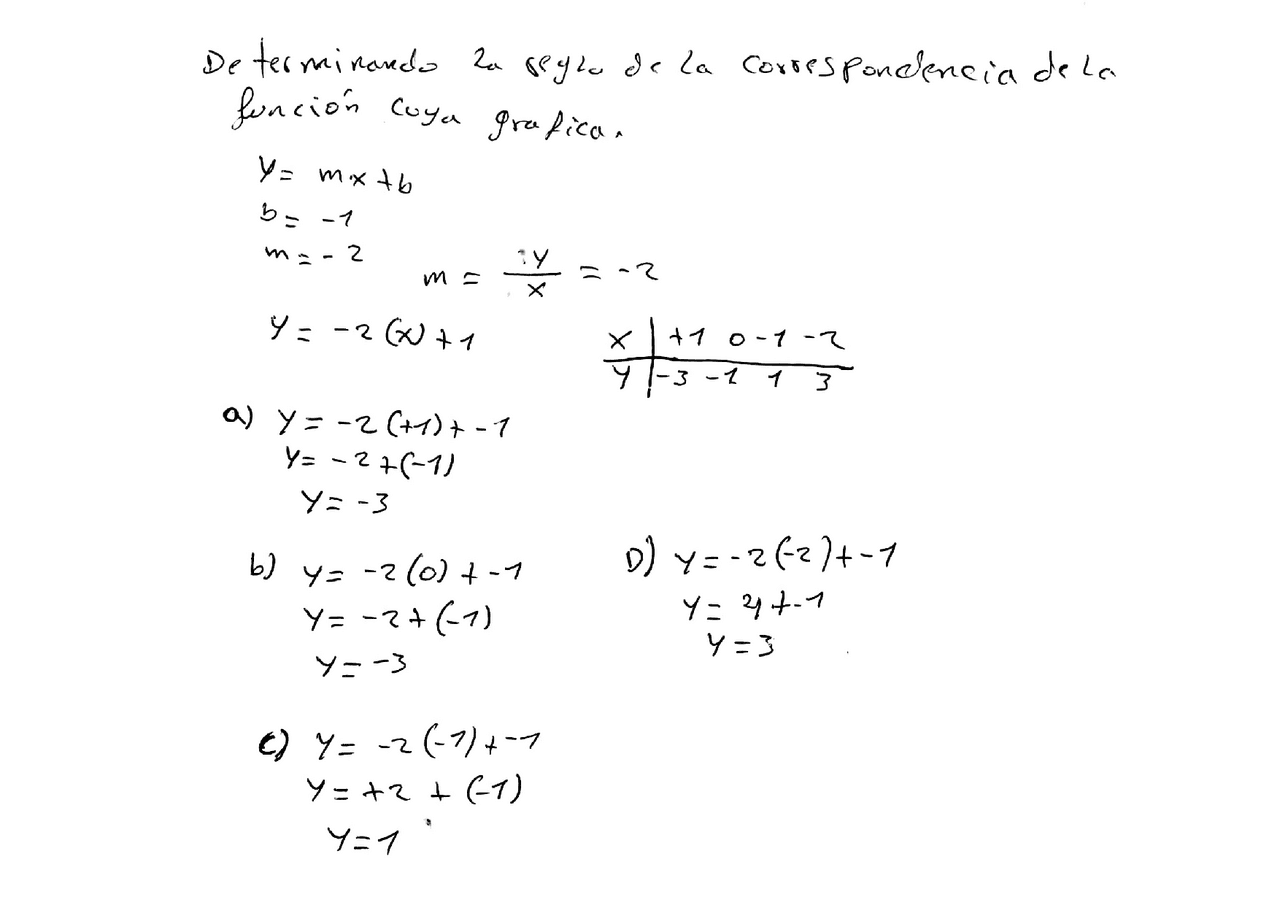Ejercicios De Calculo Integral Ejercicios De Cálculo Docsity