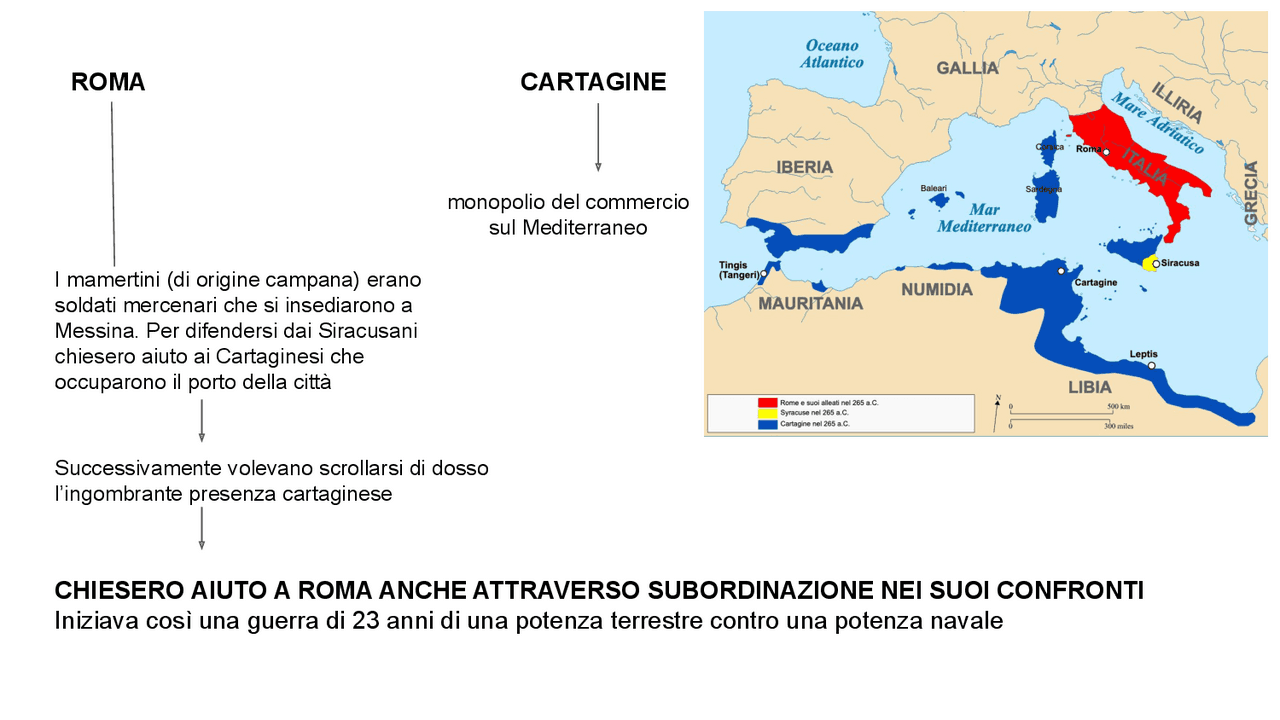 ROMA CONTRO CARTAGINE: LE GUERRE PUNICHE | Schemi e mappe concettuali ...