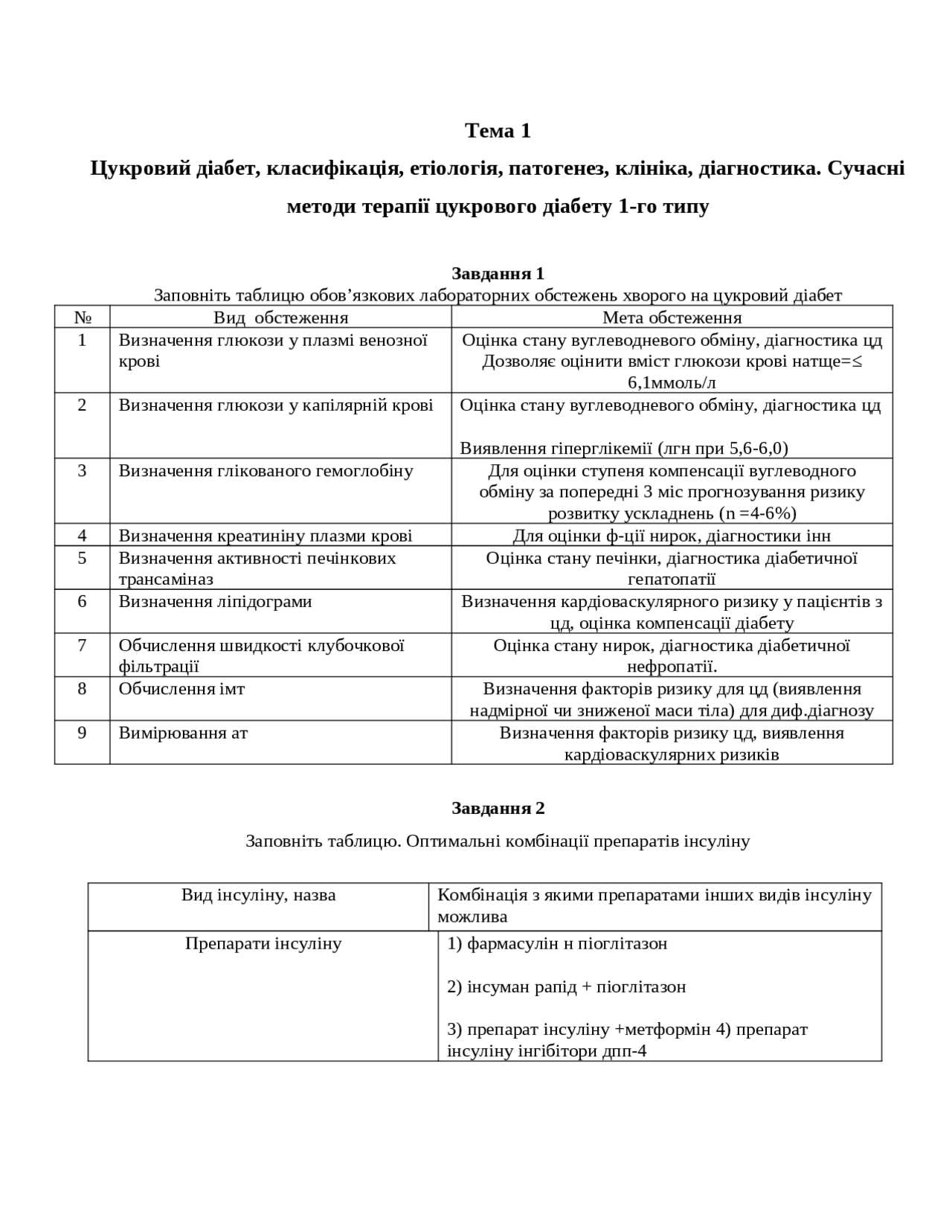 Робочі зошитиЕндокринологія4 курсУсі теми Упражнения и задачи