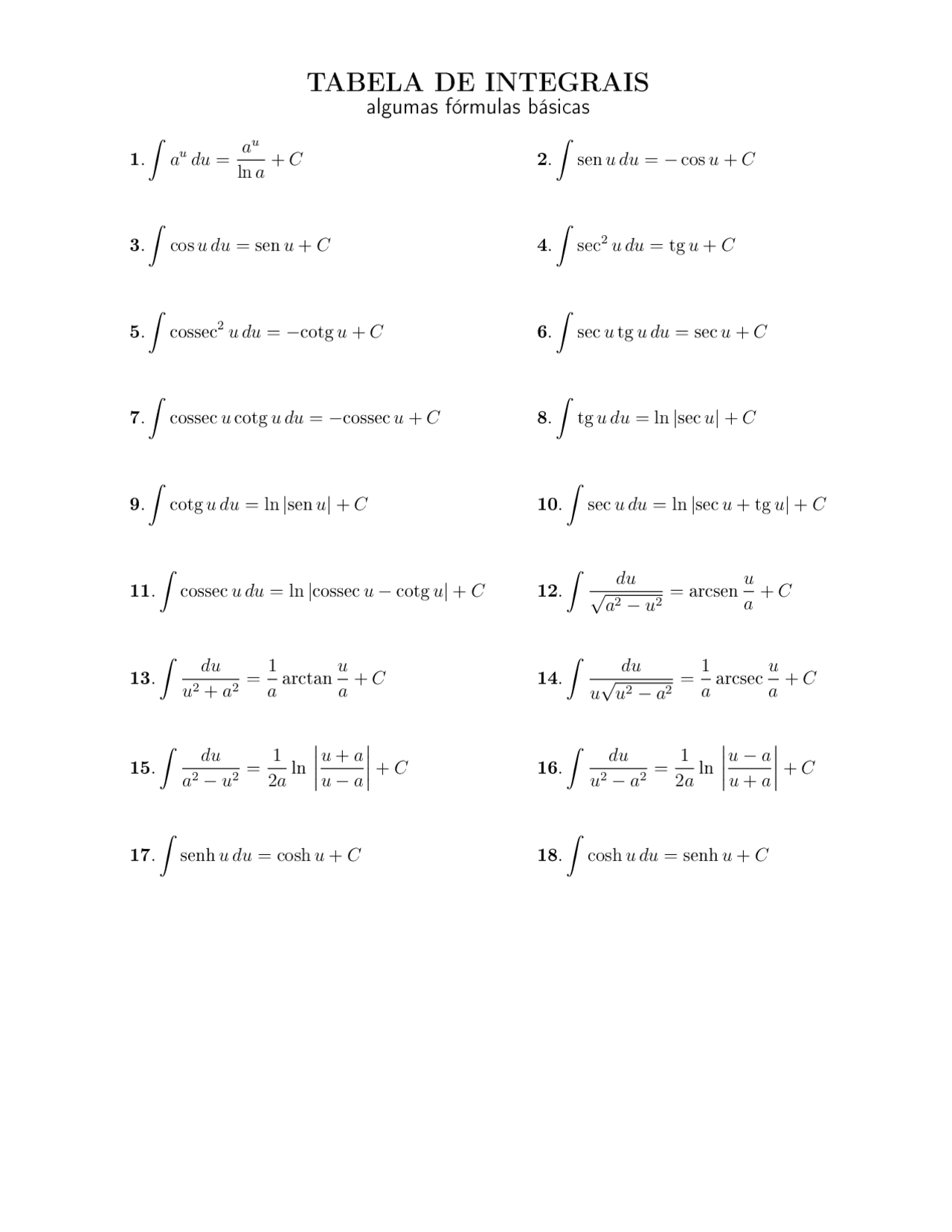 Tabela integrais para consulta | Exercícios Cálculo | Docsity