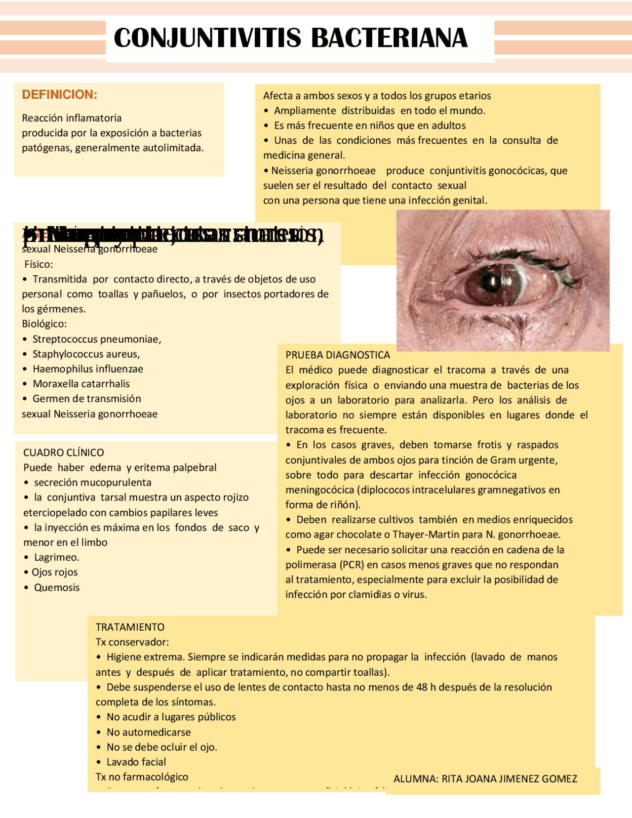 Conjuntivitis Resumen De Oftalmologia Resúmenes De Oftalmología Docsity