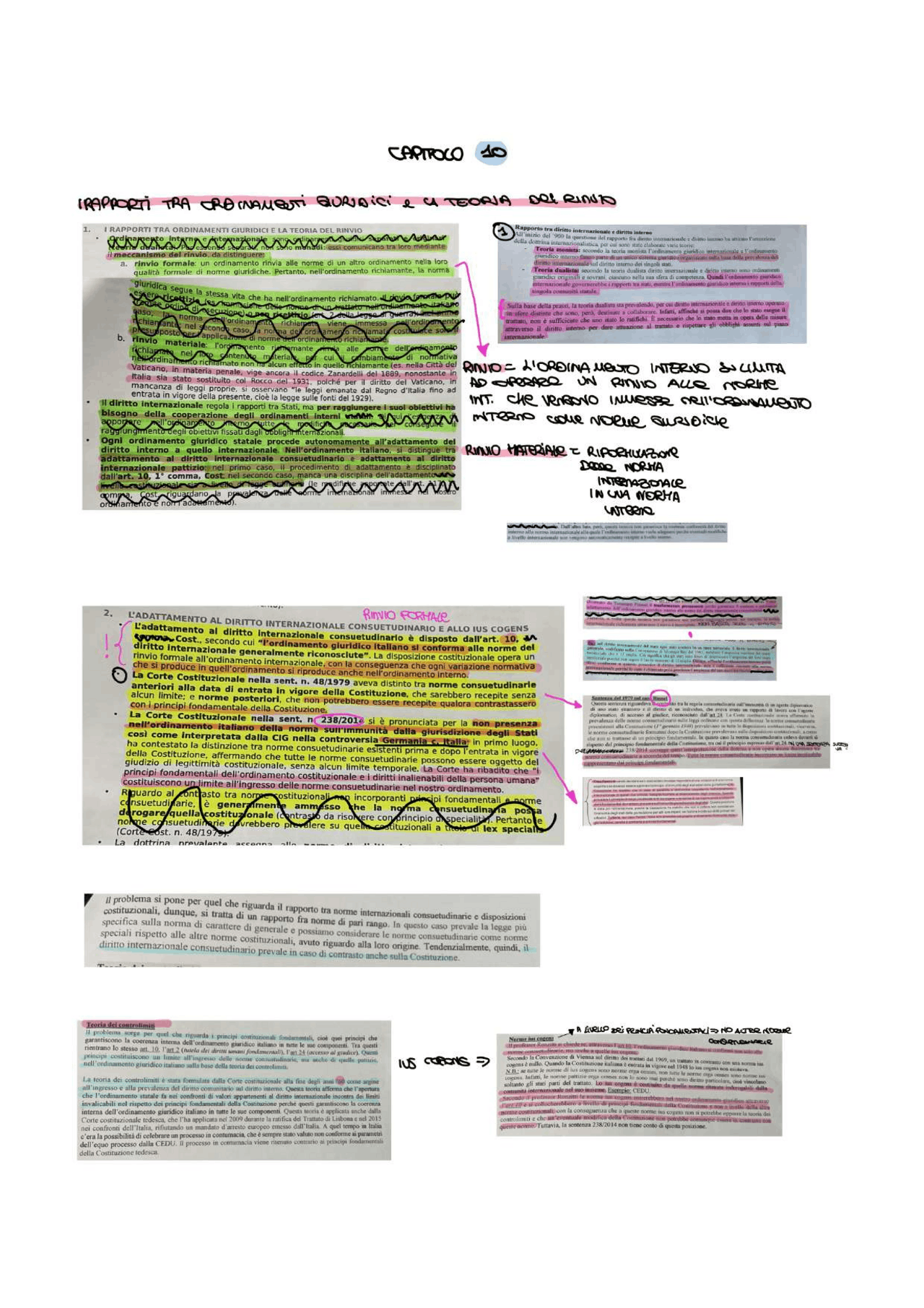 Schemi E Riassunto Diritto Schemi E Mappe Concettuali Di Diritto