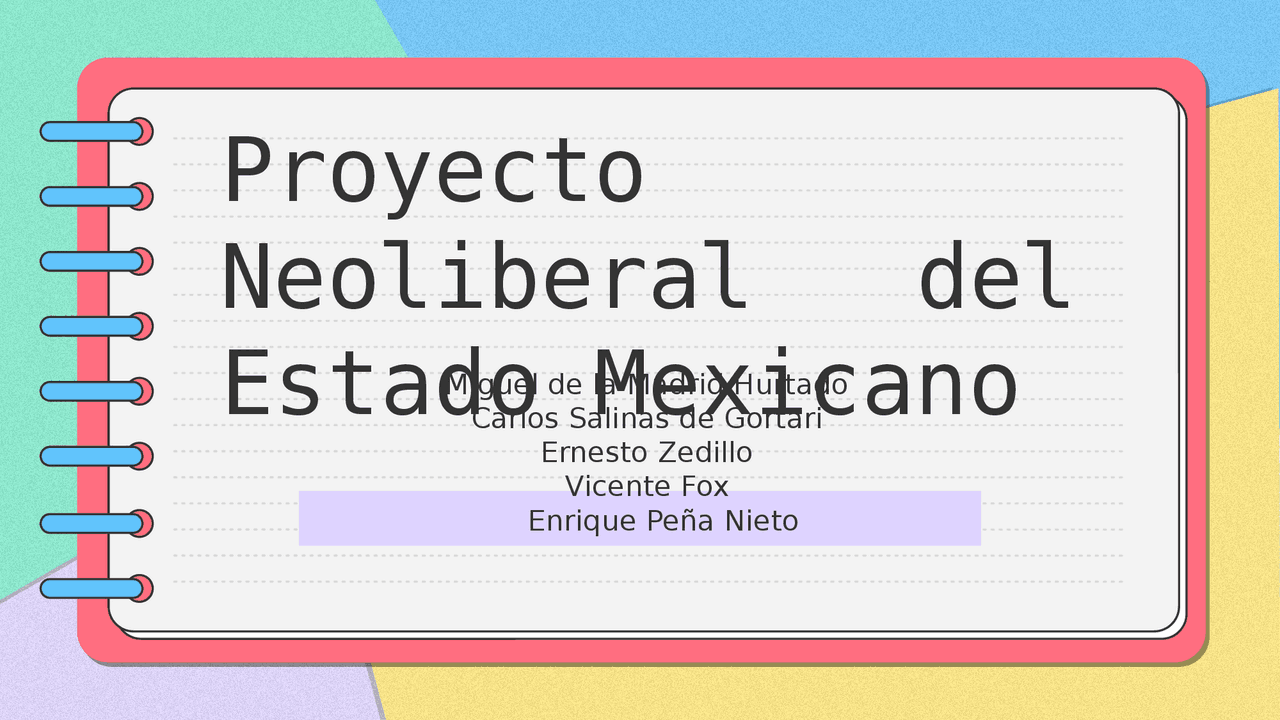 Proyecto Neoliberal de Mexico | Esquemas y mapas conceptuales de Economía | Docsity