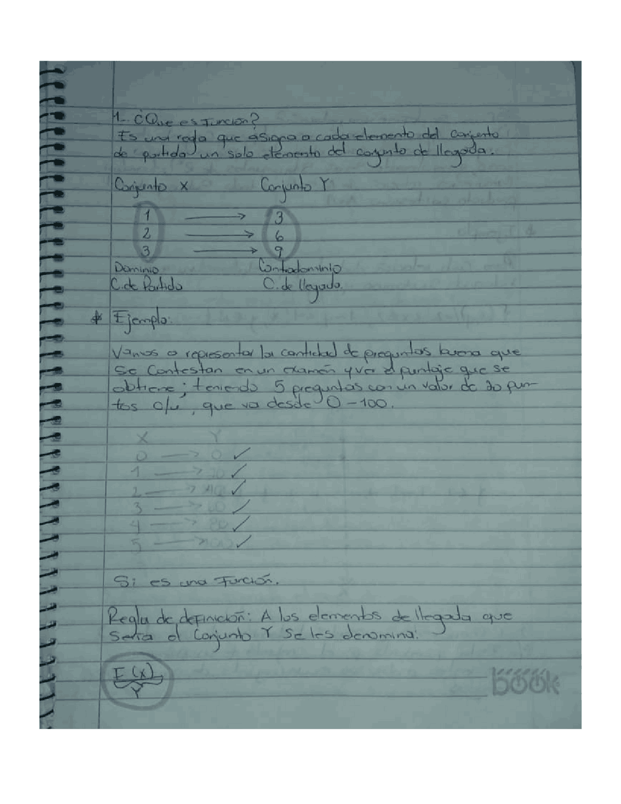 Ejercicios Basico De Precalculo Ejercicios De Cálculo Avanzado Docsity
