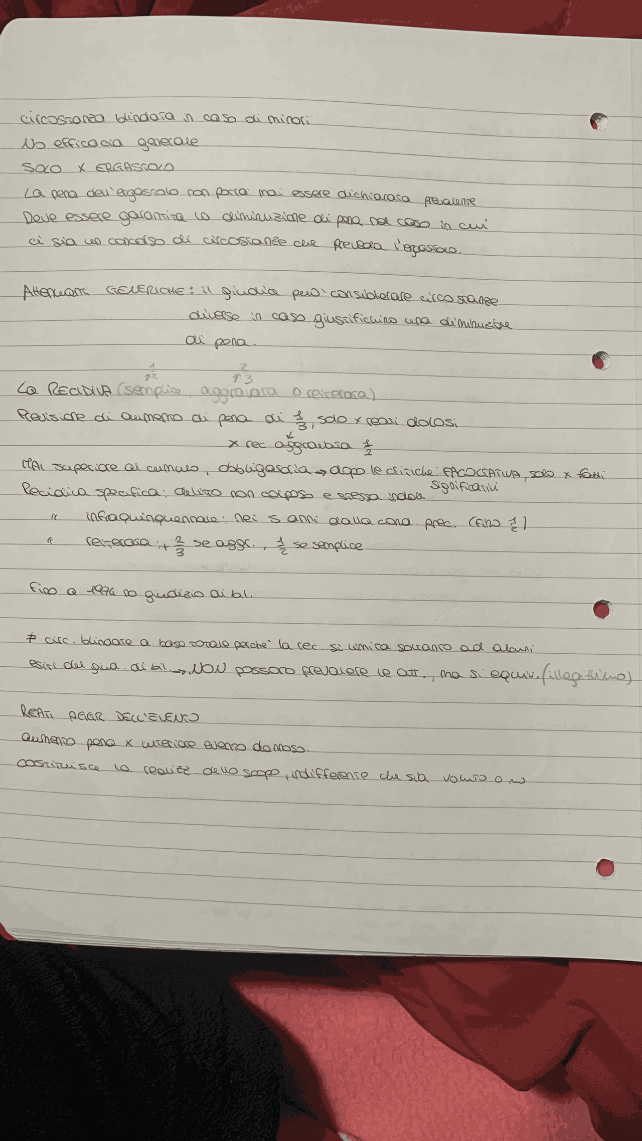 Schemi Diritto Penale I Schemi E Mappe Concettuali Di Diritto Penale