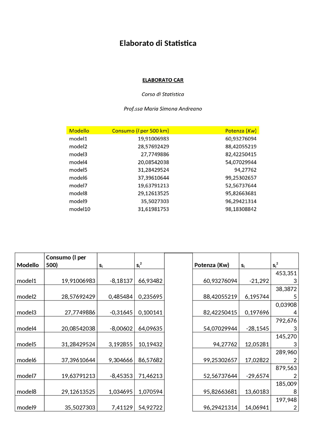 Elaborato Di Statistica Esercizi Di Statistica Docsity