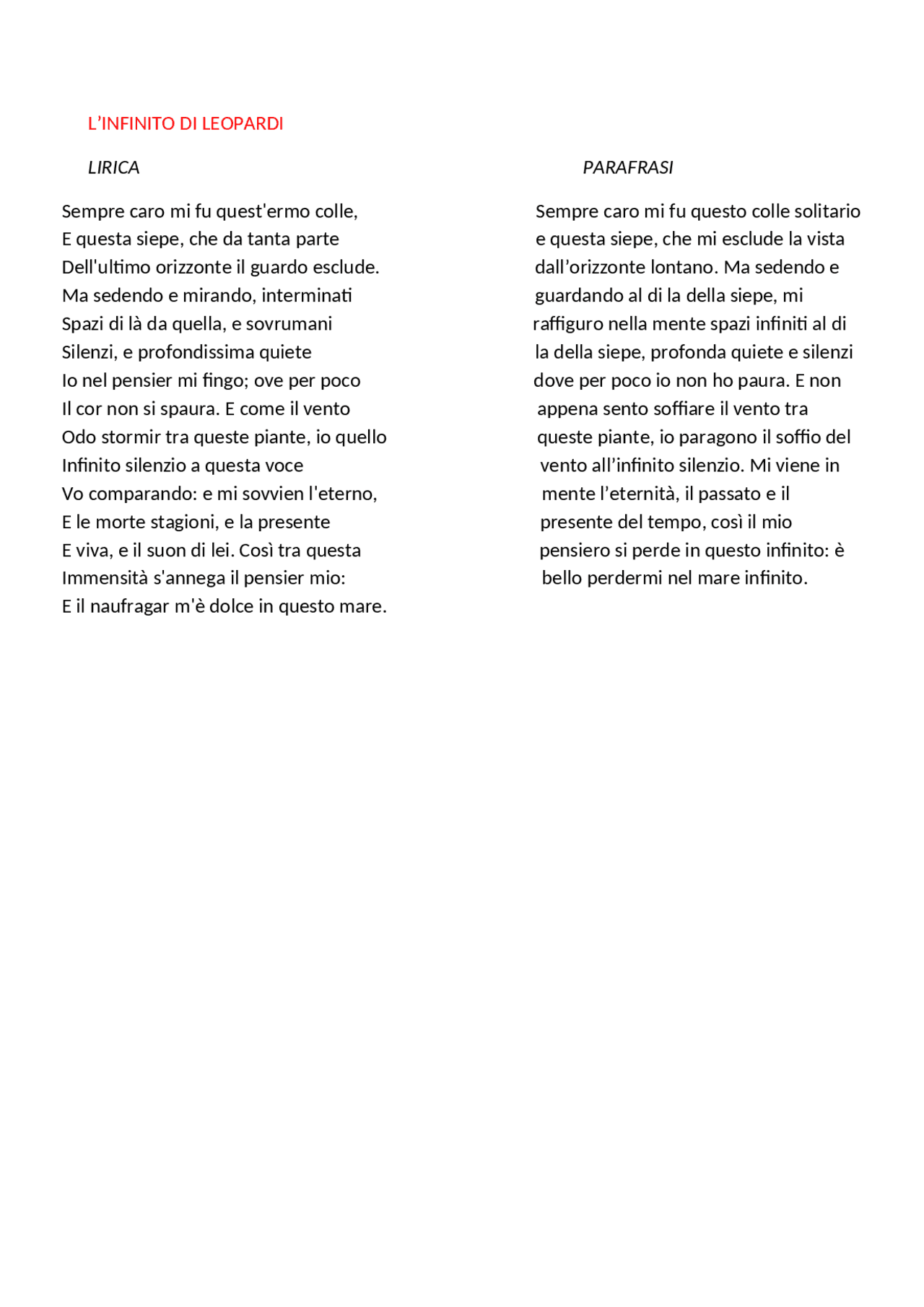 L'infinito di Leopardi: parafrasi e analisi | Appunti di Italiano | Docsity