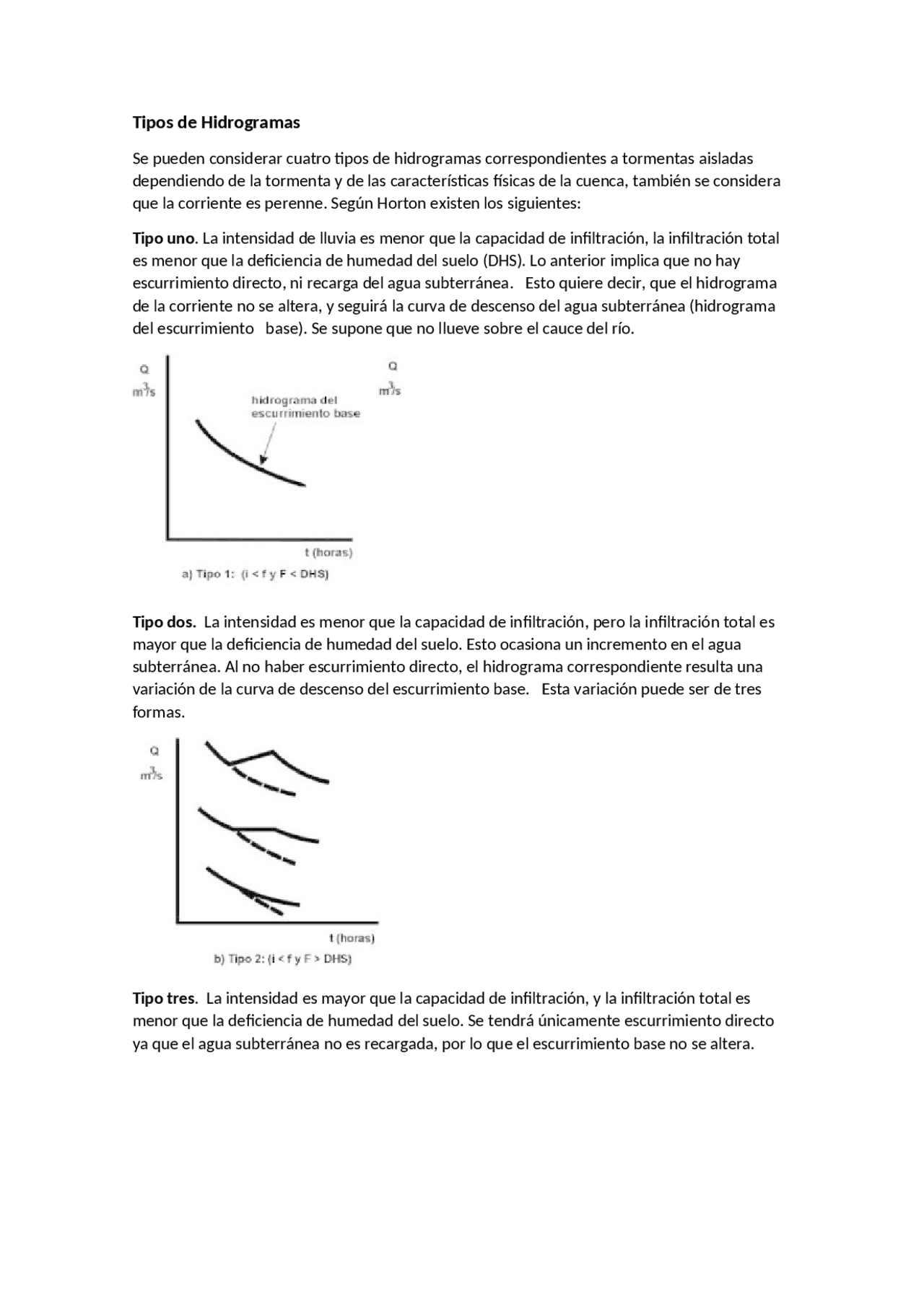 Clases De Hidrogramas Apuntes De Hidrología Docsity