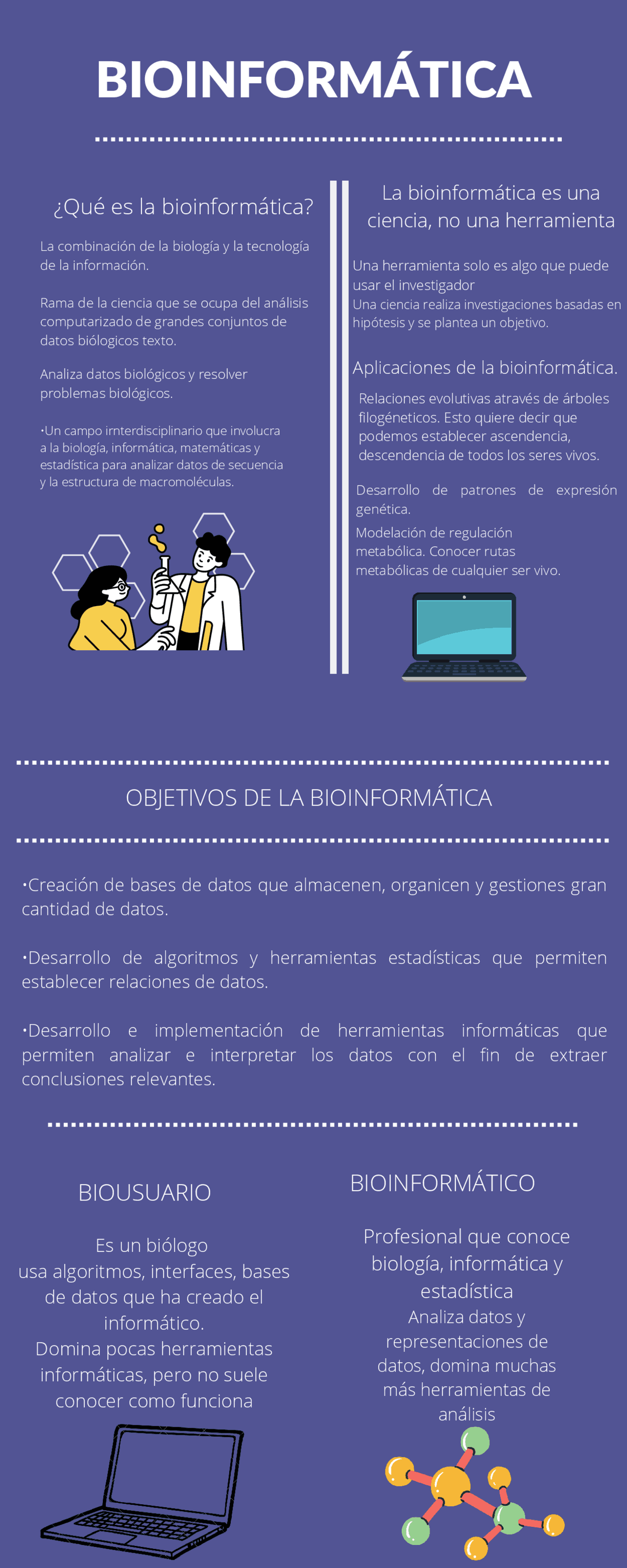 Imtroducción a la bioinformática | Apuntes de Ciencias | Docsity