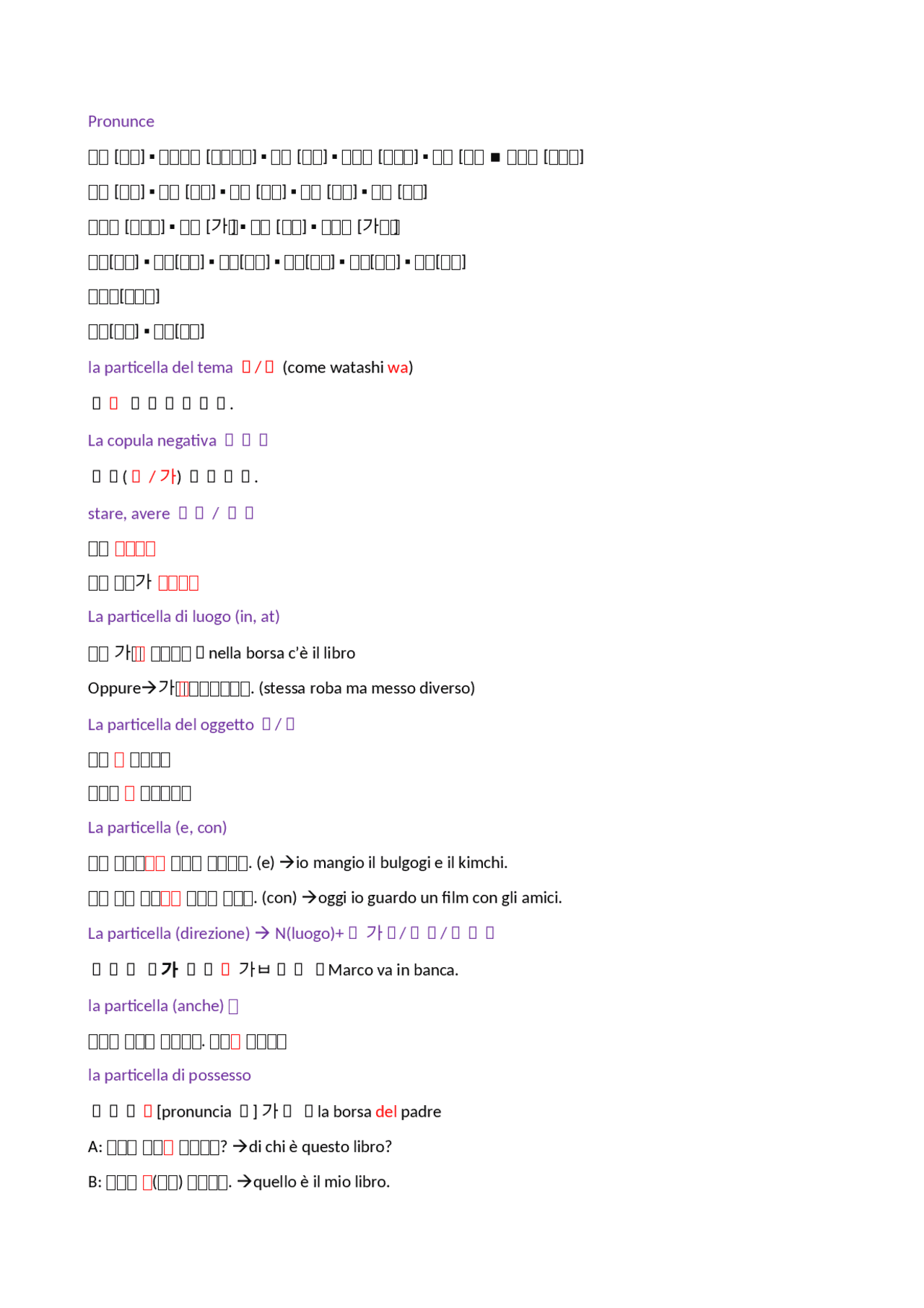 Lingua Coreana 1 Schema Regole Grammaticali Schemi E Mappe