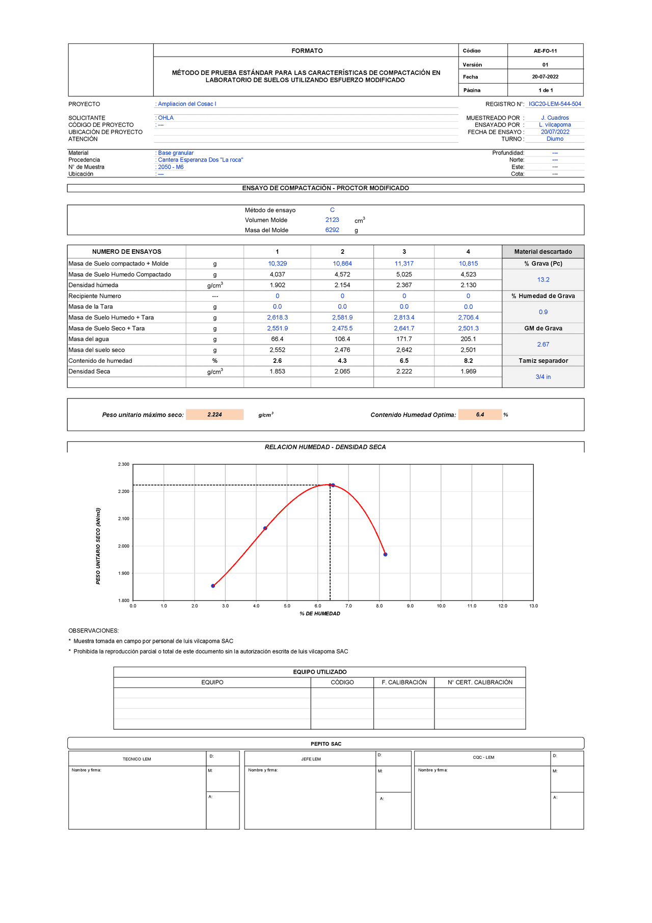 Ejercicio ensayo de Proctor modificado | Ejercicios de Geología | Docsity