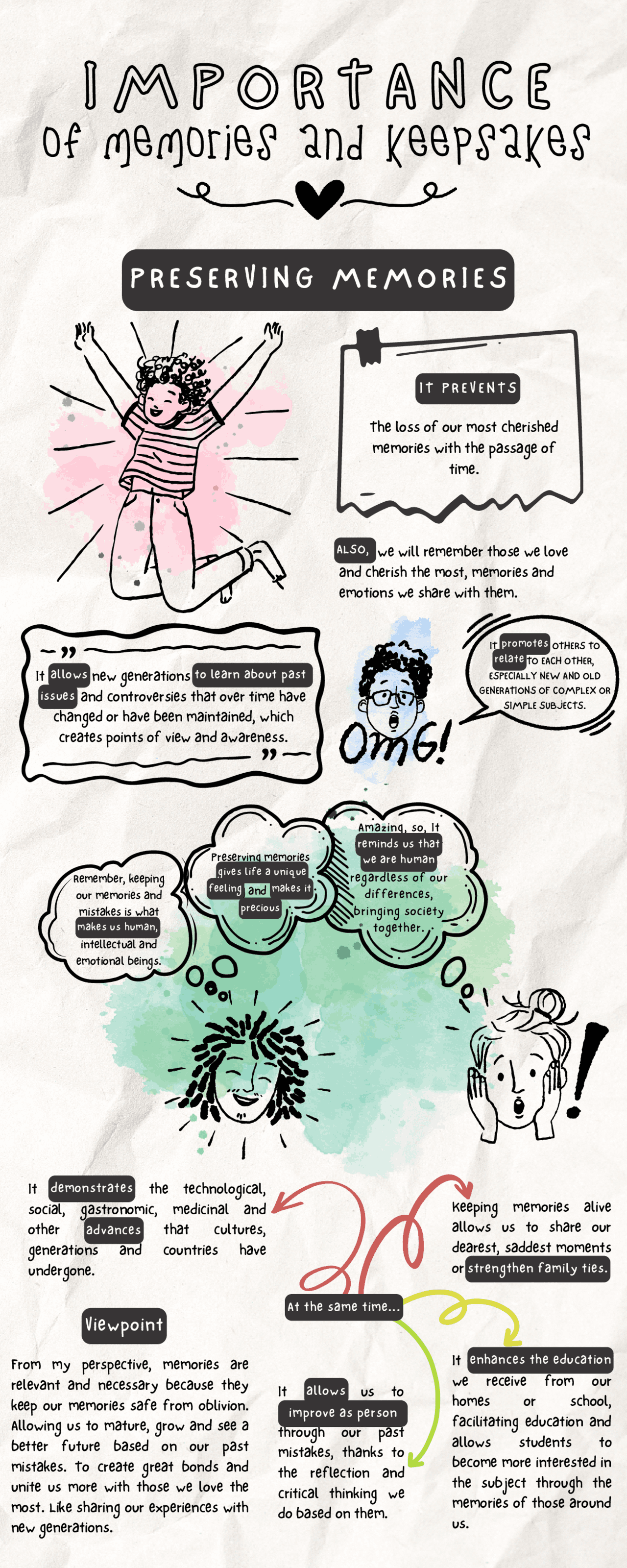 The importance of memories and keepsakes | Guías, Proyectos ...