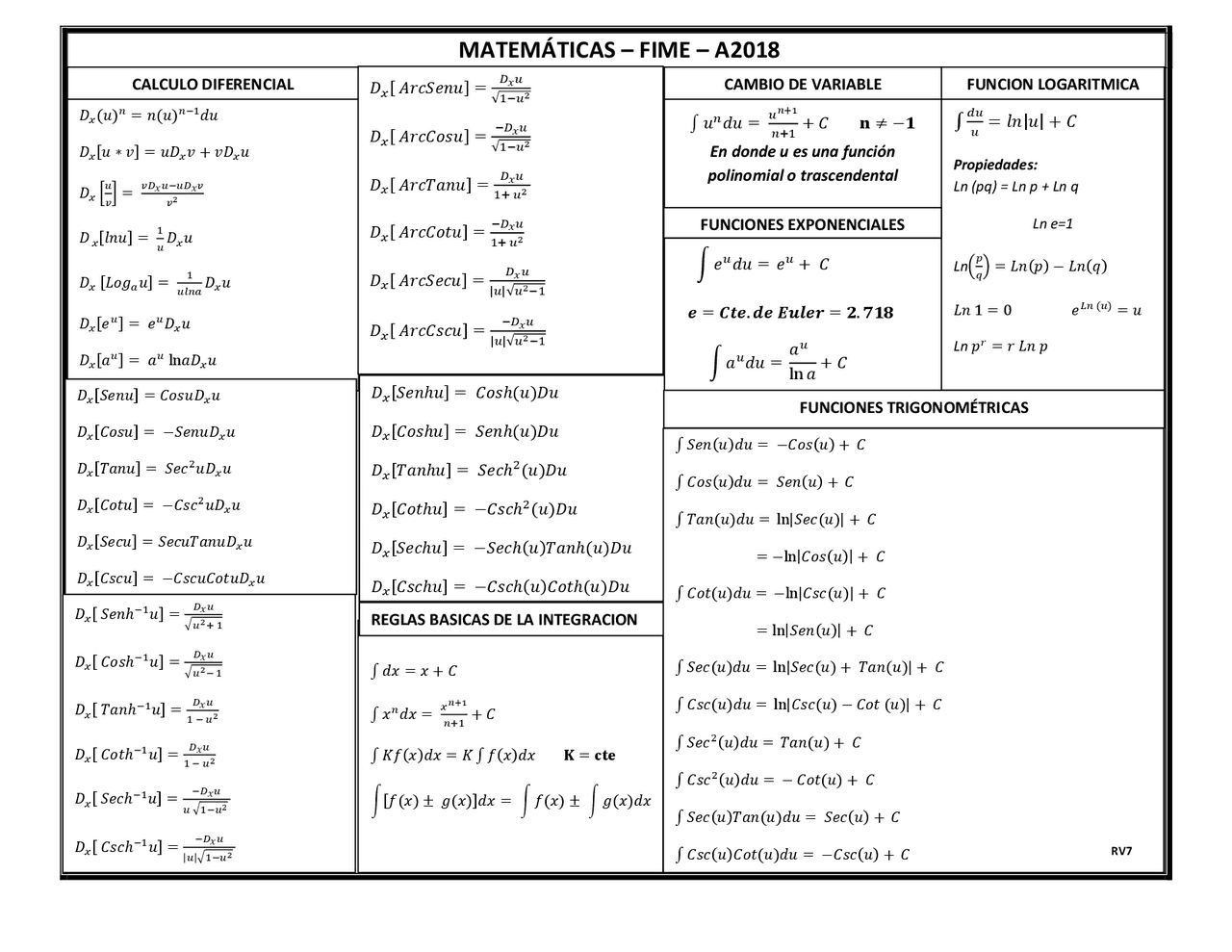 Formulario Para Matematicas 4 Fime Uanl Apuntes De Matemáticas Docsity