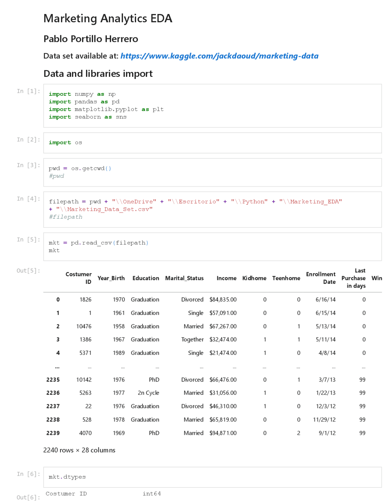 EDA Sales para un buen analisis | Ejercicios de Economía | Docsity