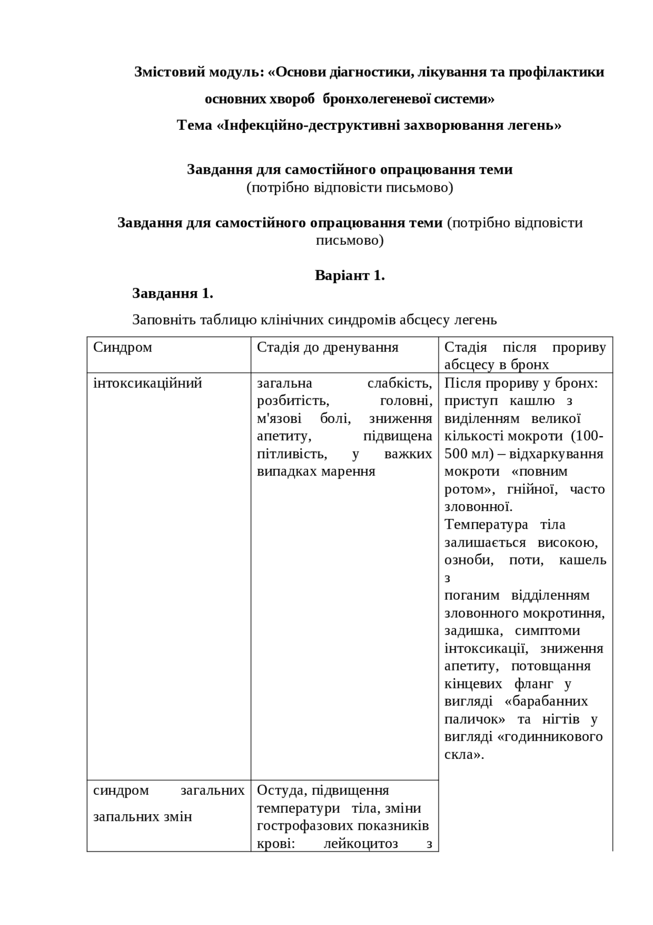 Інфекційно деструктивні захворювання легень Терапія Конспекты лекций