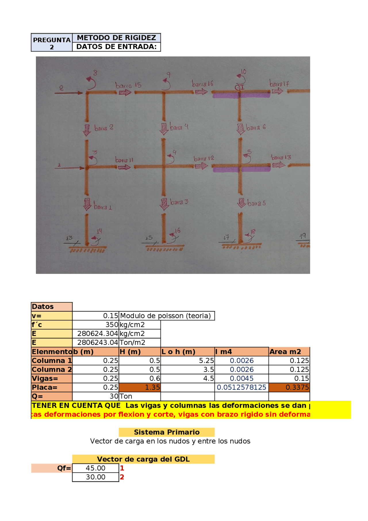 Resolución Ejercicio De Análisis Estructural 2 Exámenes De