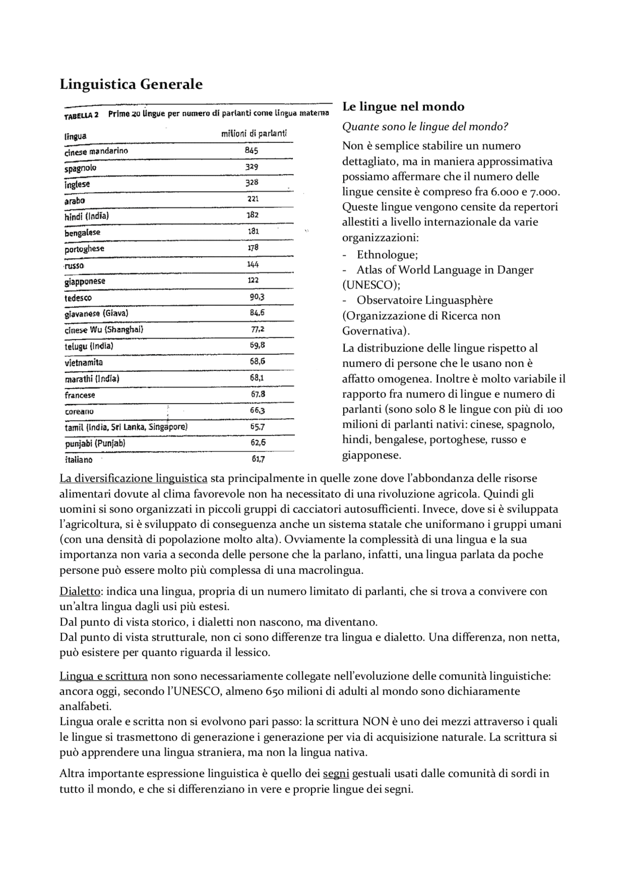 Appunti Di Linguistica Generale Appunti Di Linguistica Generale Docsity