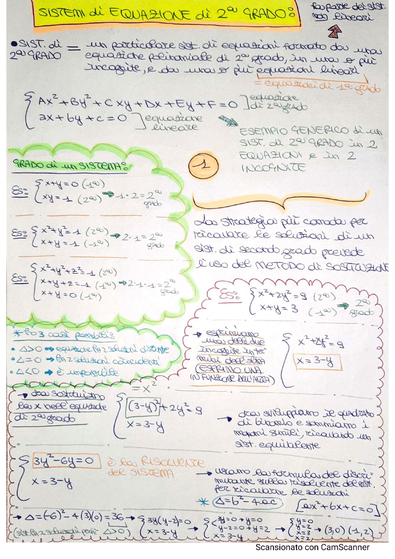 SISTEMI di EQUAZIONI di 2° GRADO | Appunti di Matematica | Docsity