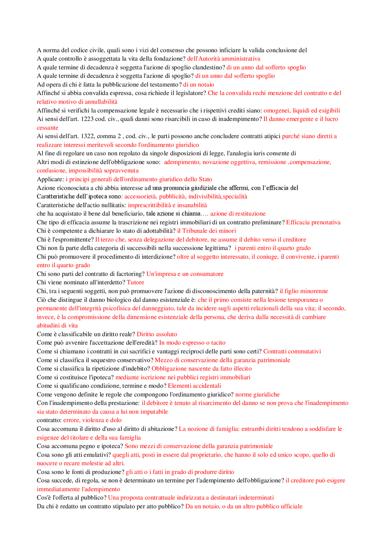 Paniere Diritto Privato 12 Cfu Columbus Academy in ordine alfabetico completo | Prove d'esame di ...