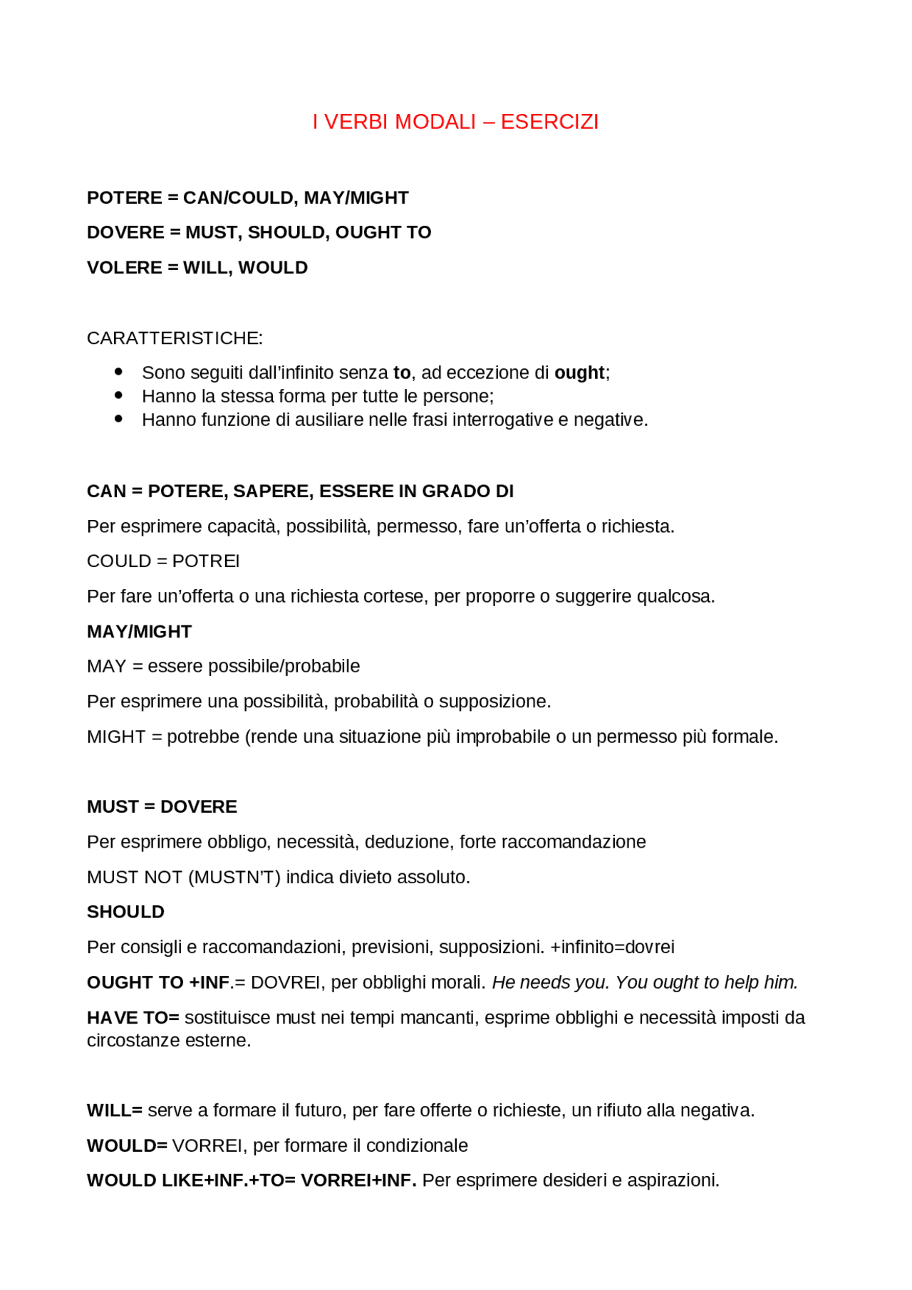 Esercitazione sui verbi modali | Esercizi di Lingua Inglese | Docsity