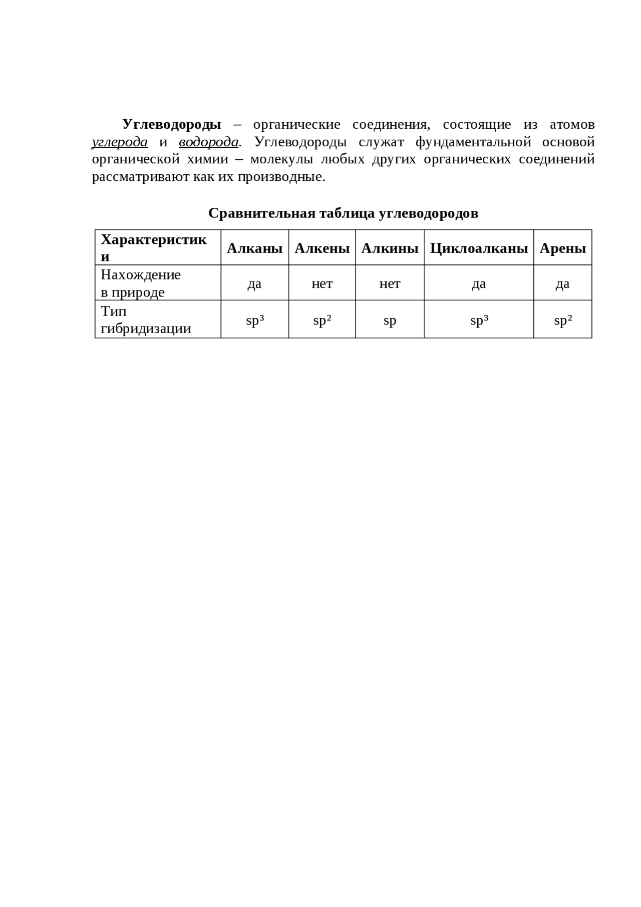 Углерод и водород по технологии Рефераты Технология Docsity