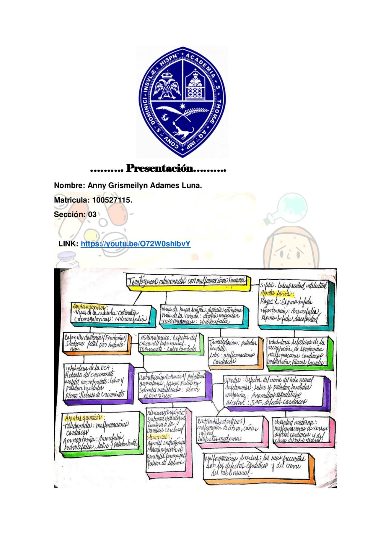 Mapas conceptual de los agentes teratogenos | Esquemas y mapas ... Mapas conceptual de los agentes teratogenos | Esquemas y mapas ...