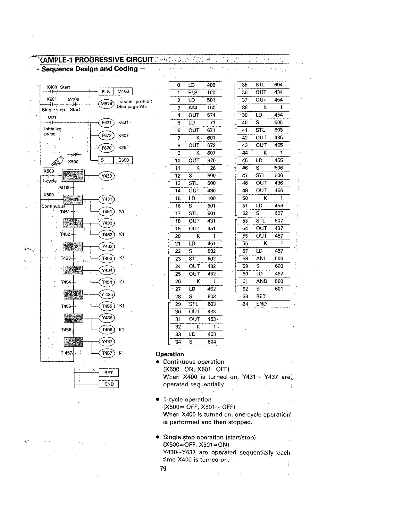 Control lógico programable | Ejercicios de Electrónica | Docsity