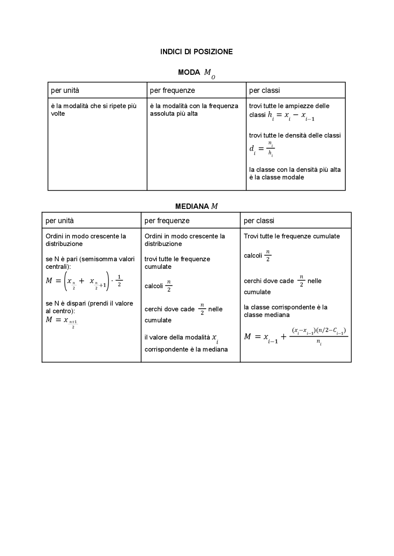 Formulario Statistica Descrittiva Formulari Di Statistica Docsity