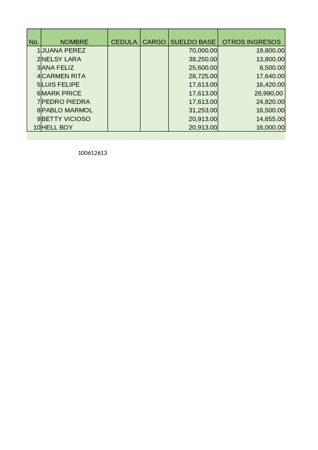 Ejercicio de nomina resuelto | Ejercicios de Contabilidad | Docsity