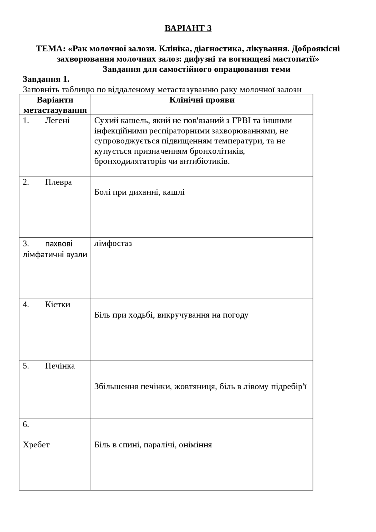 Робочий зошит онкологія 3 тема Рефераты Онкология Docsity