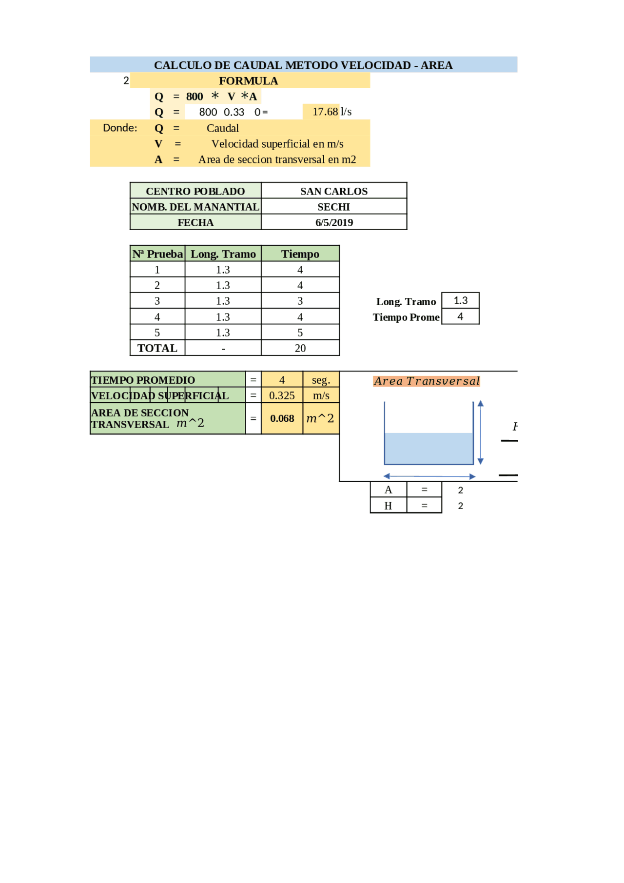 Calculo área Velocidad Del Caudal Apuntes De Hidrología Docsity