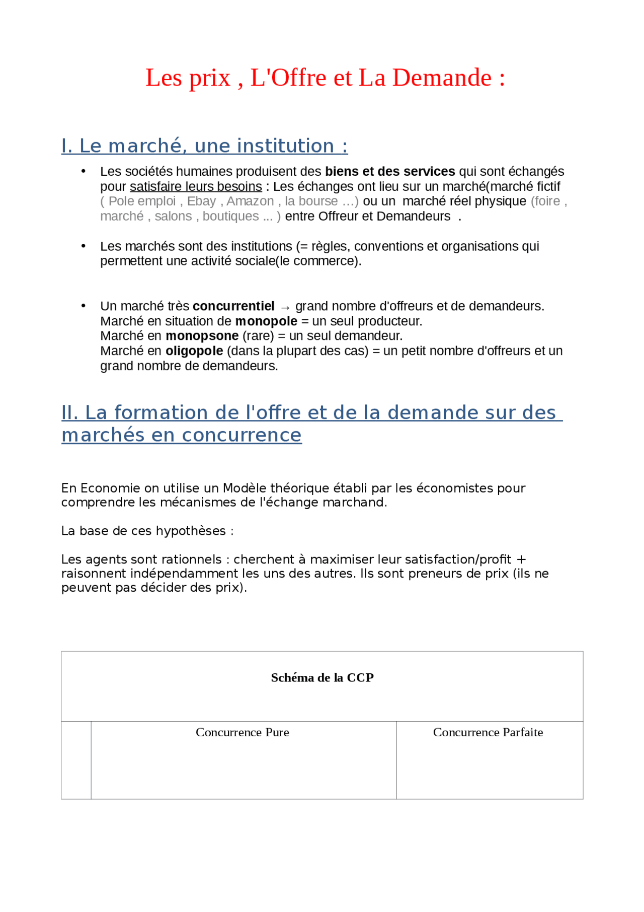 équilibre de l'Offre et la Demande fiche | Notes Sciences économiques ...