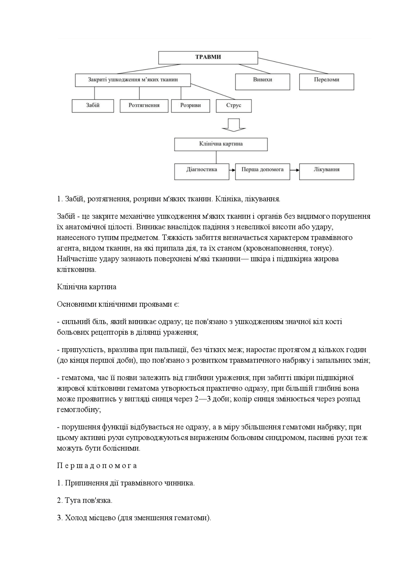 Хирургия ликар Конспекты лекций Хирургия Docsity