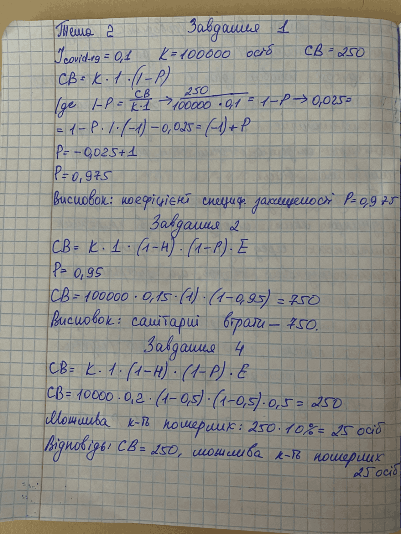 Задачі з предмету Військова епідеміологія Тема 2 Схемы Эпидемиология