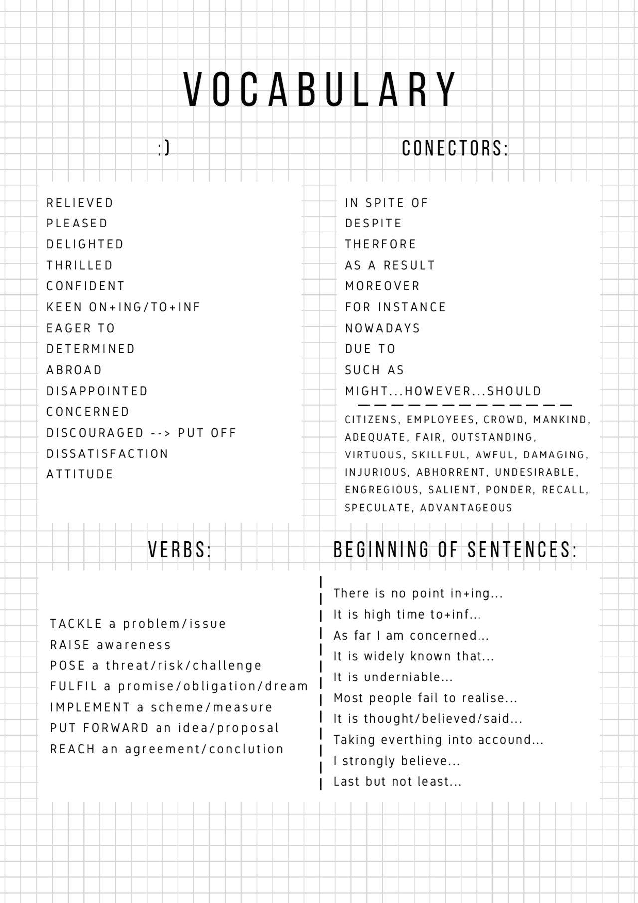 Vocabulario para writings | Apuntes de Inglés | Docsity