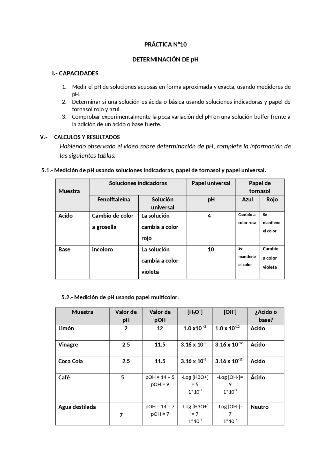 Práctica 10: Determinación de pH - Medición y Calculos | Ejercicios de Química | Docsity