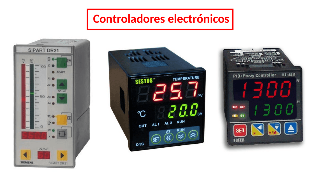 Teoria de controladores digitales | Apuntes de Sistemas de Control ...