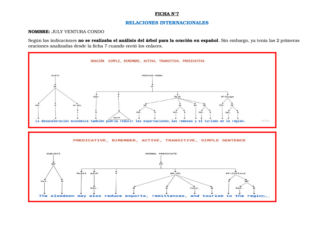ANÁLISIS MORFOSINTÁCTICO | Ejercicios de Gramática y Composición | Docsity