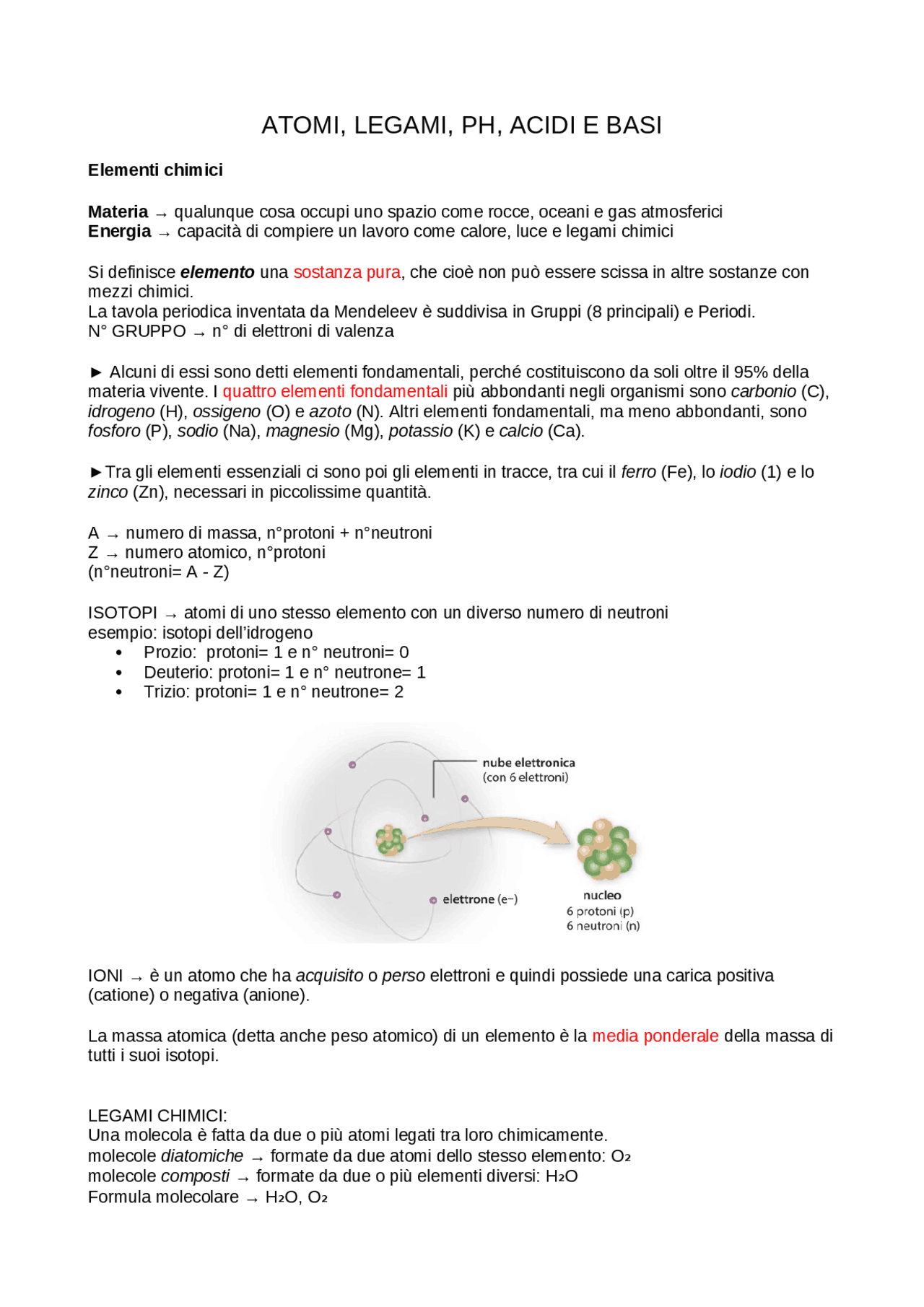 ATOMI, LEGAMI, PH, ACIDI E BASI | Schemi e mappe concettuali di Chimica | Docsity