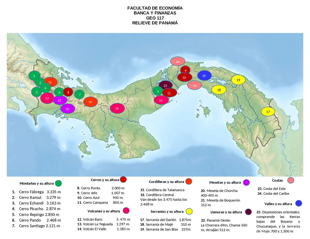 Geografía- Mapa del relieve de Panamá | Esquemas y mapas conceptuales ...