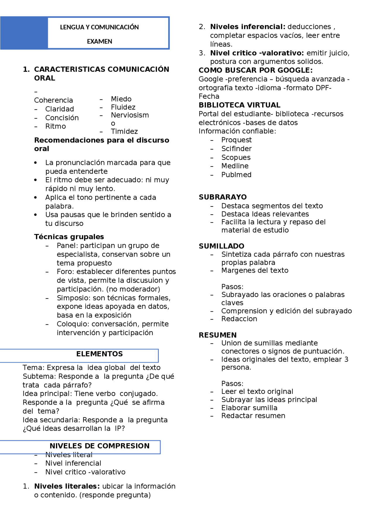 Lenguaje Y Comunicacion Esquemas Y Mapas Conceptuales De Comunicación