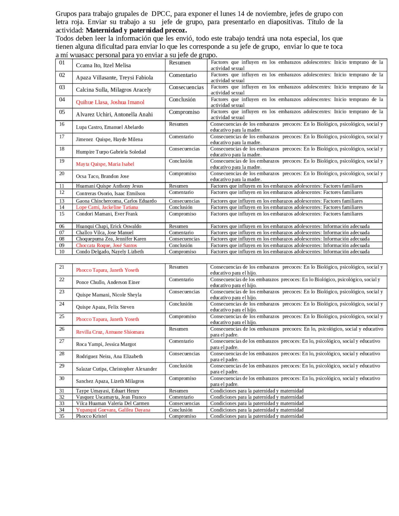 Tarea De Desarrollo 1 Apuntes De Química Docsity